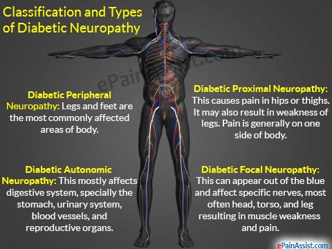 Type: Double Blind Peer Reviewed International Research Journal ...