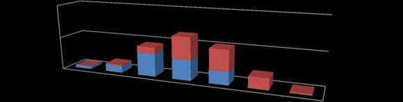 Cataract Surgery in Highly Myopic Eyes